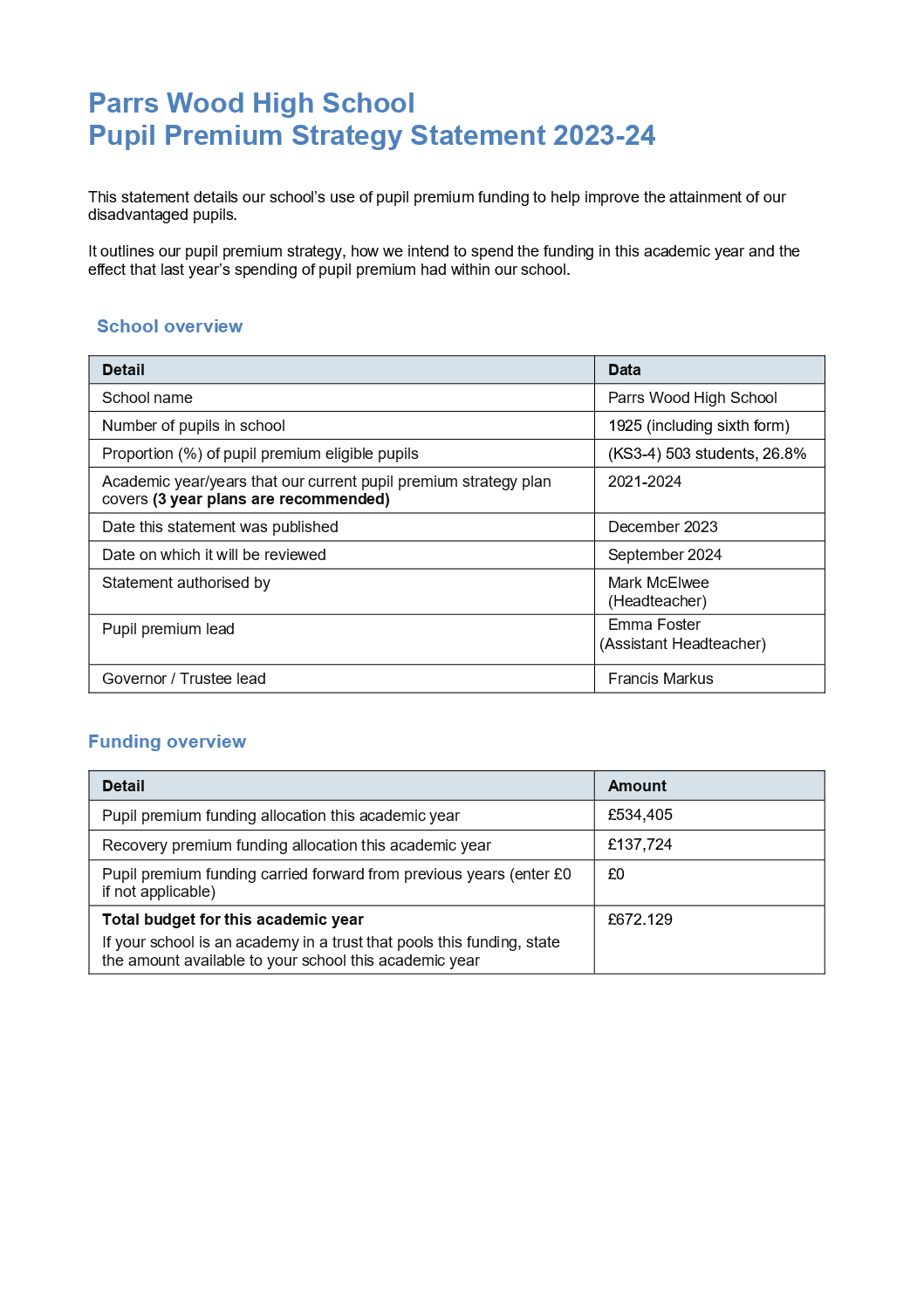 Pupil Premium Grant Expenditure 2021/22 – 2023/24 (3 year plan) + 2022/23 (outcomes) - PWHS